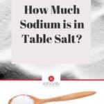 How Much Sodium is in Table Salt? – Tips for Low Sodium Living
