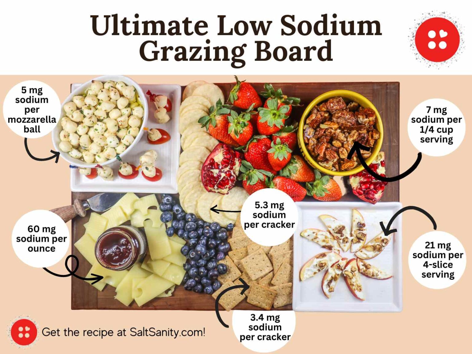 The Best Low Sodium Snacks