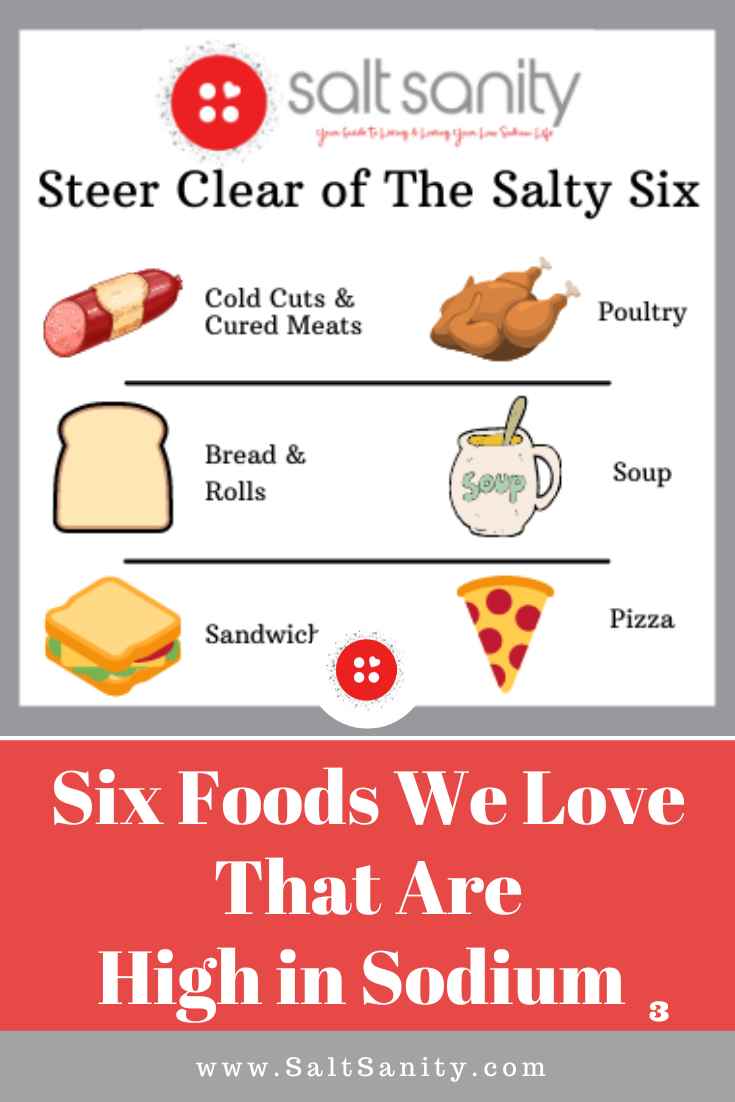 Foods High in Sodium | The Salty Six – Salt Sanity